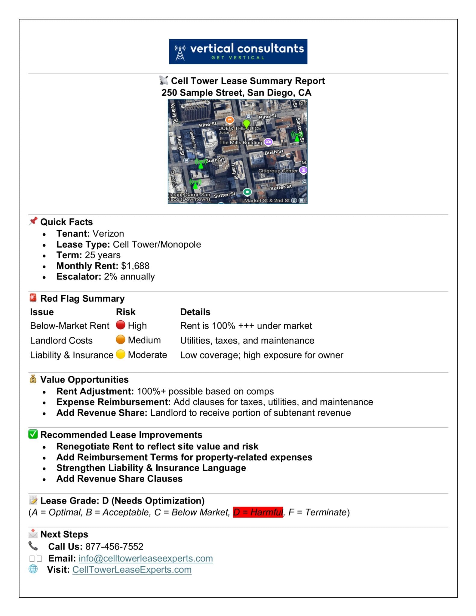 Tower Revenue Calculator - Vertical Consultants: Cell Tower Lease Experts
